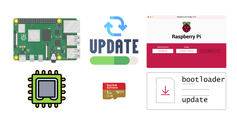 Updating the bootloader on a RPI Raspberry Pi with an SD card / Raspberry Pi Imager / (no need ...