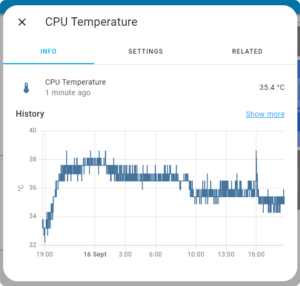 Tracking, monitoring host RPI CPU temperature with Home Assistant - CLN.io