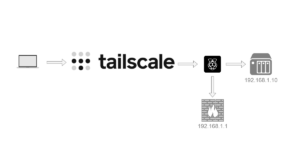 Configuring Tailscale to allow access to your exit node local IP addresses/network - CLN.io